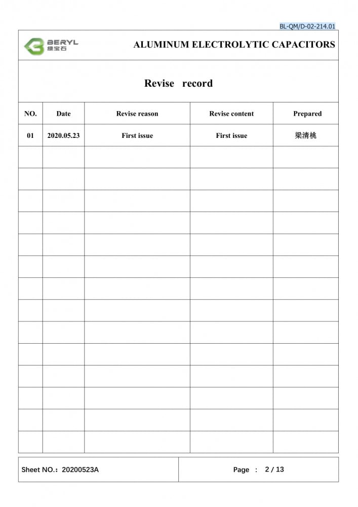 BERYL approval sheet page 2