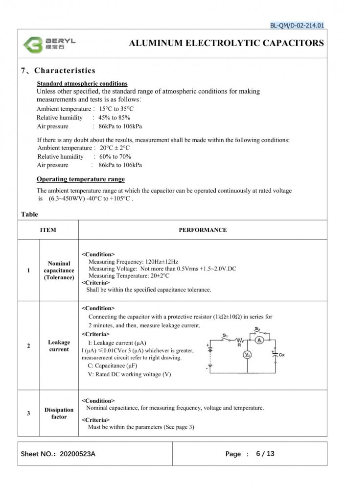 BERYL approval sheet page 6