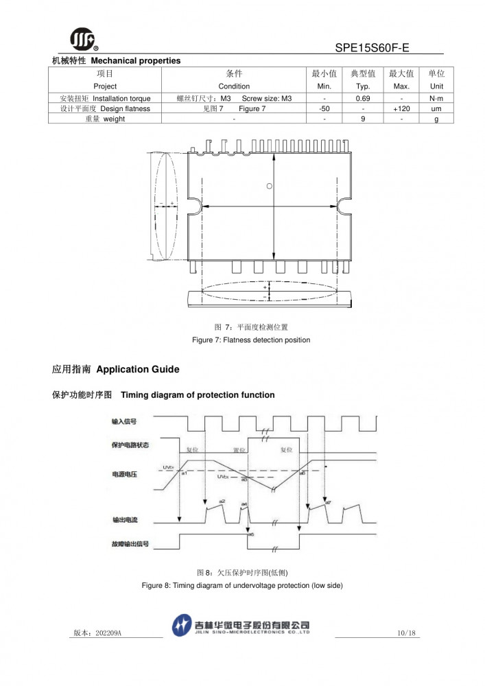 SPE15S60F-E datasheet page 10