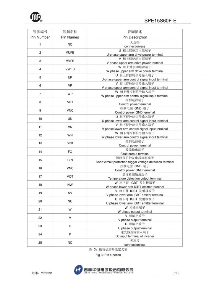 SPE15S60F-E datasheet page 3