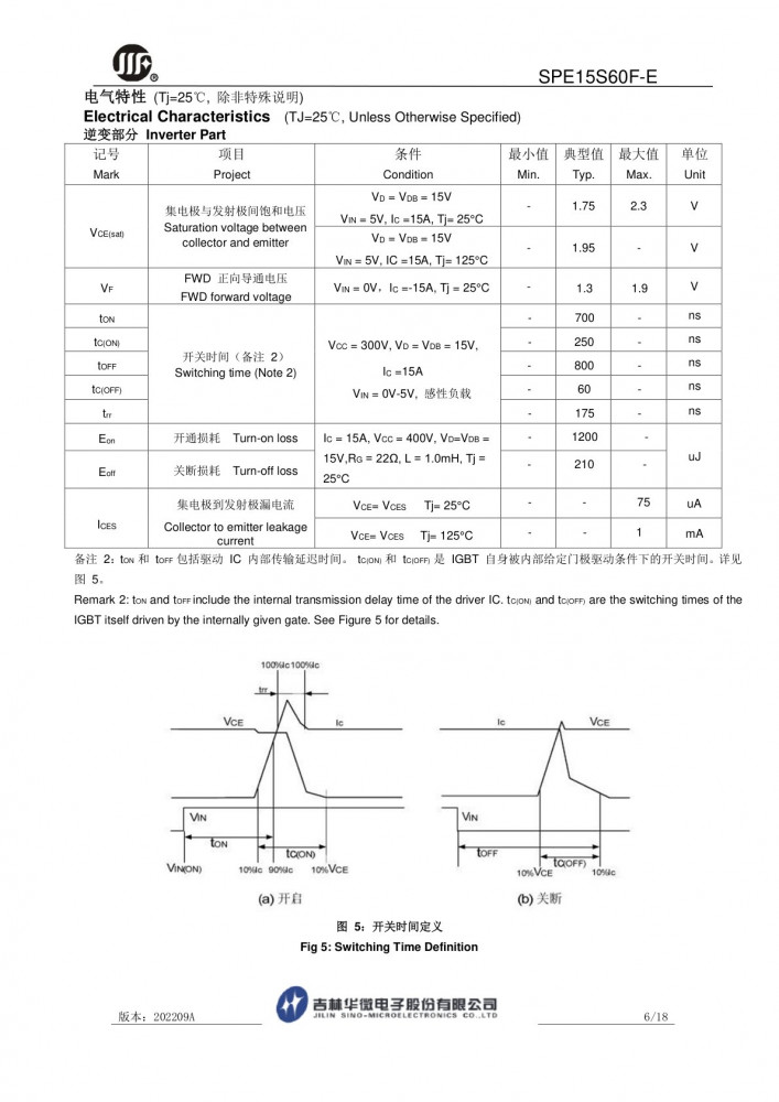 SPE15S60F-E datasheet page 6