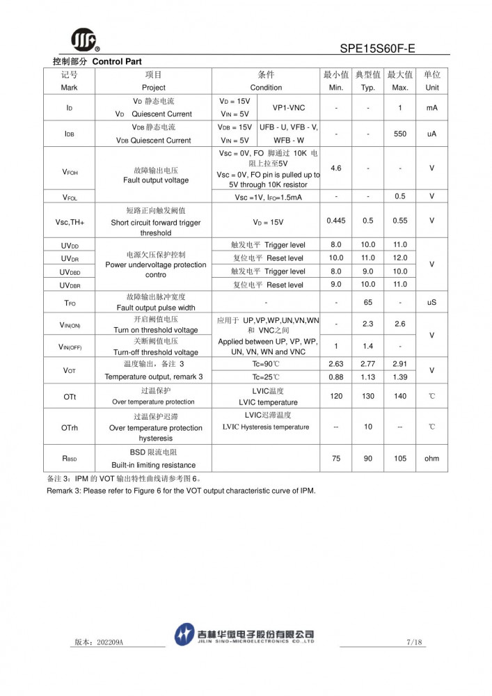 SPE15S60F-E datasheet page 7