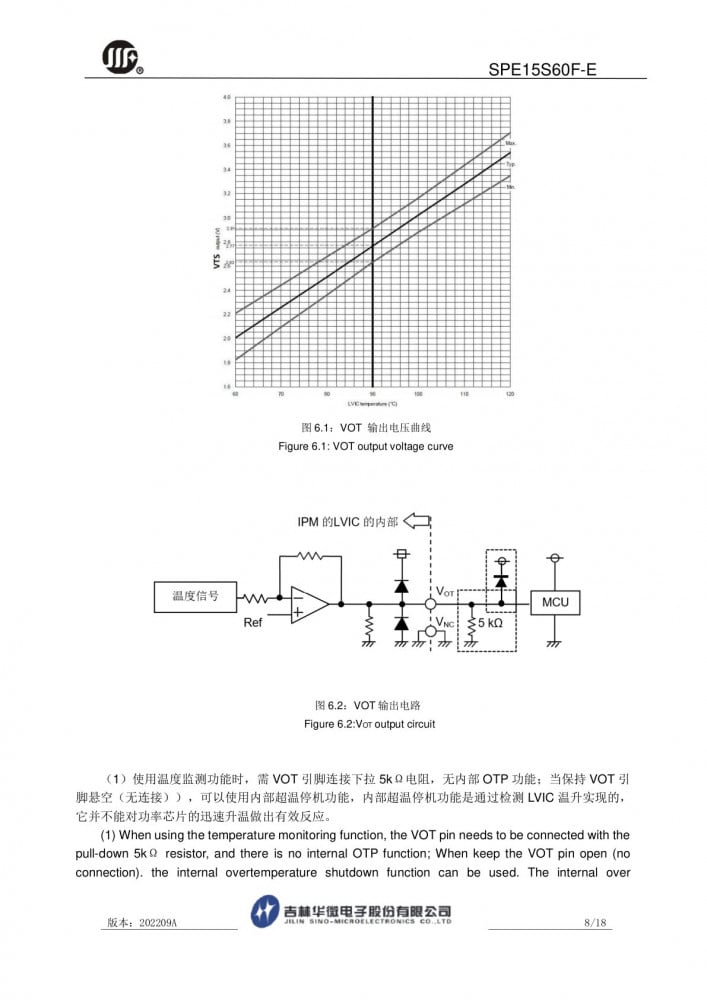 SPE15S60F-E datasheet page 8