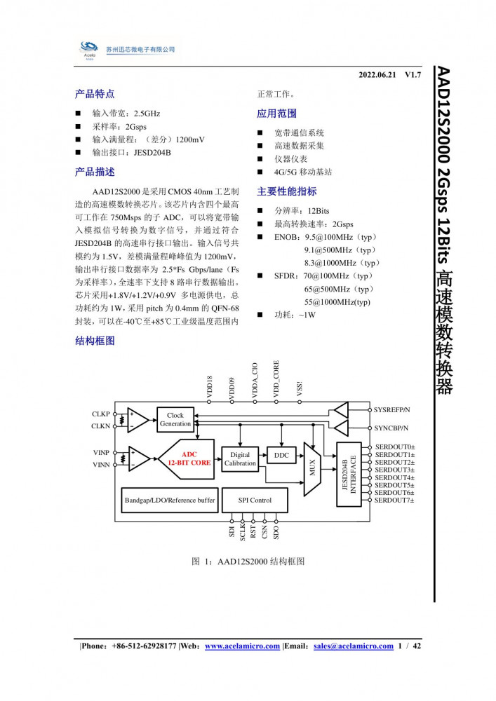 AAD12S2000 technical document preview