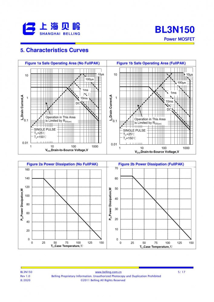 BL3N150-B datasheet page 5