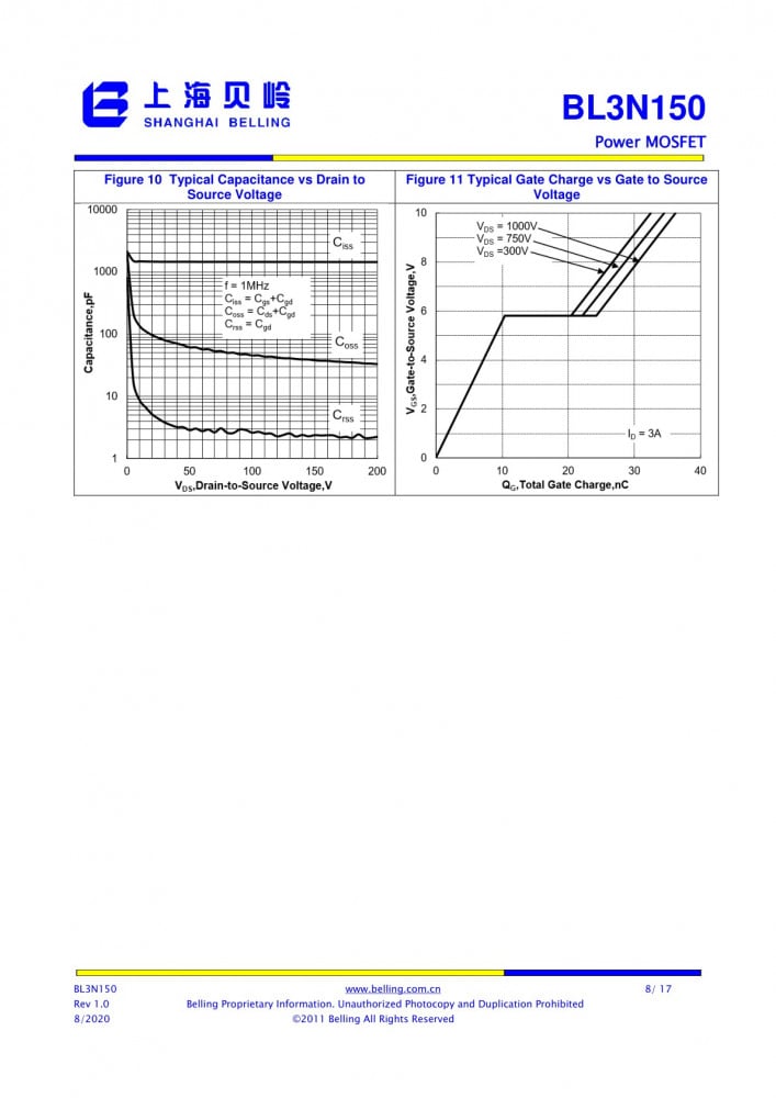 BL3N150-B datasheet page 8