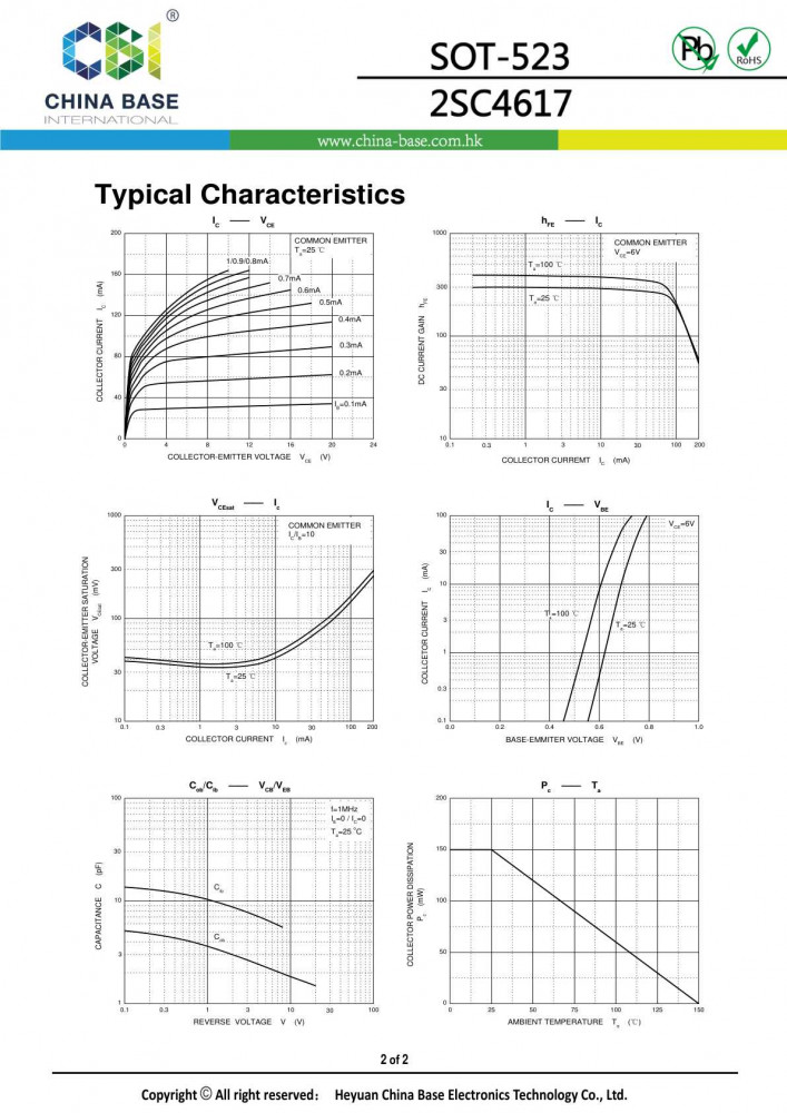 2SC4617 datasheet page 2
