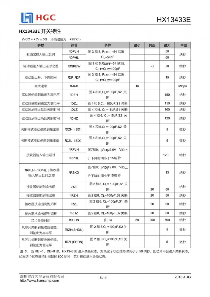 HX13433E datasheet page 5
