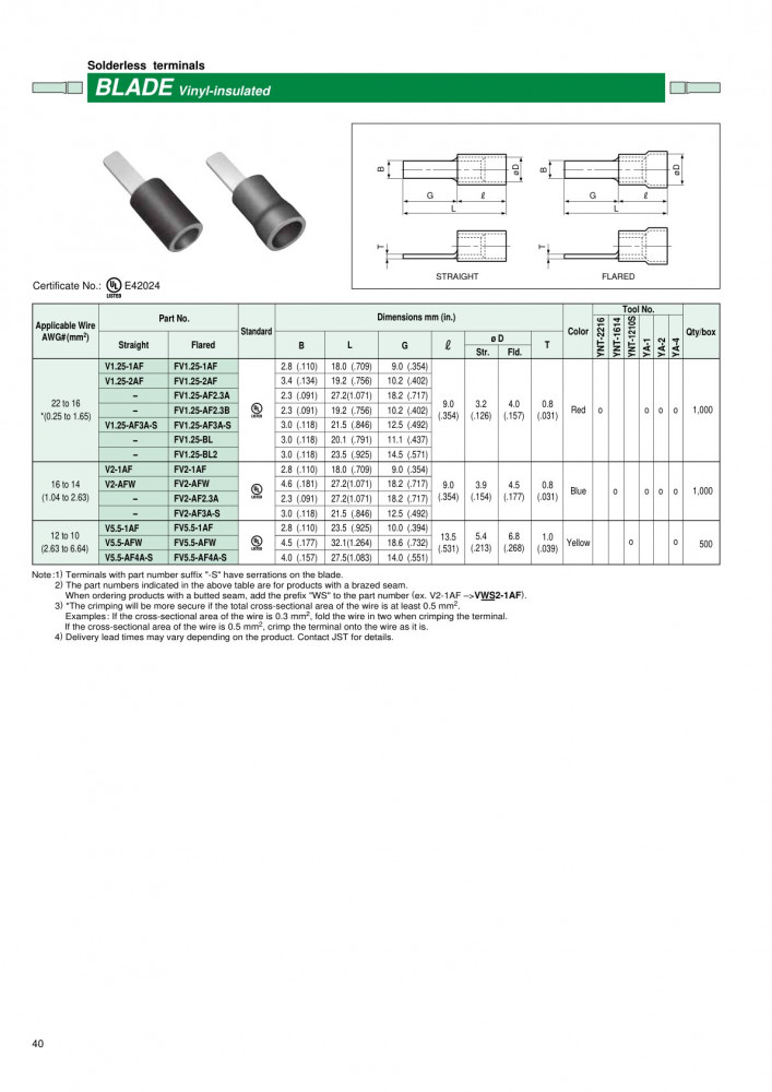 JST terminal documentation page 2