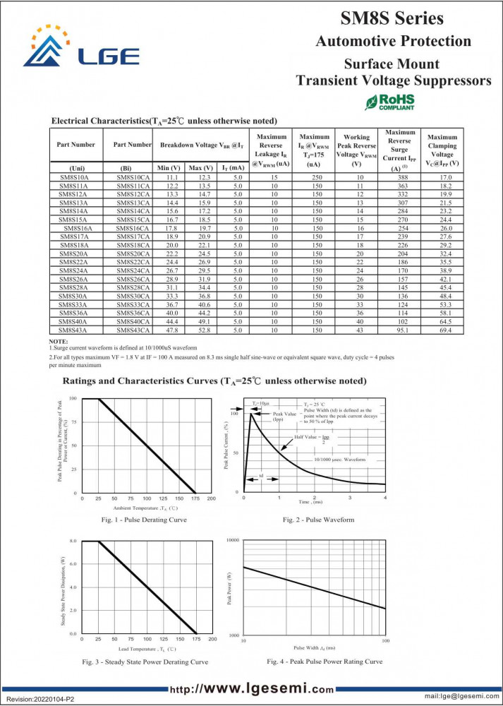 LGE SM8S36CA datasheet page 2