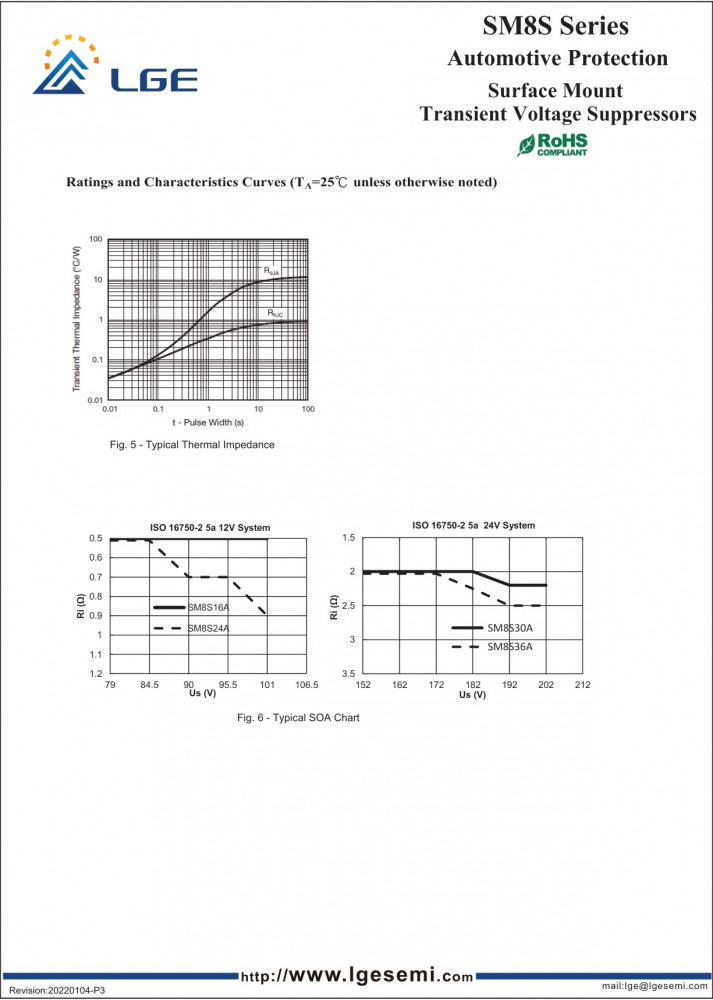 LGE SM8S36CA datasheet page 3