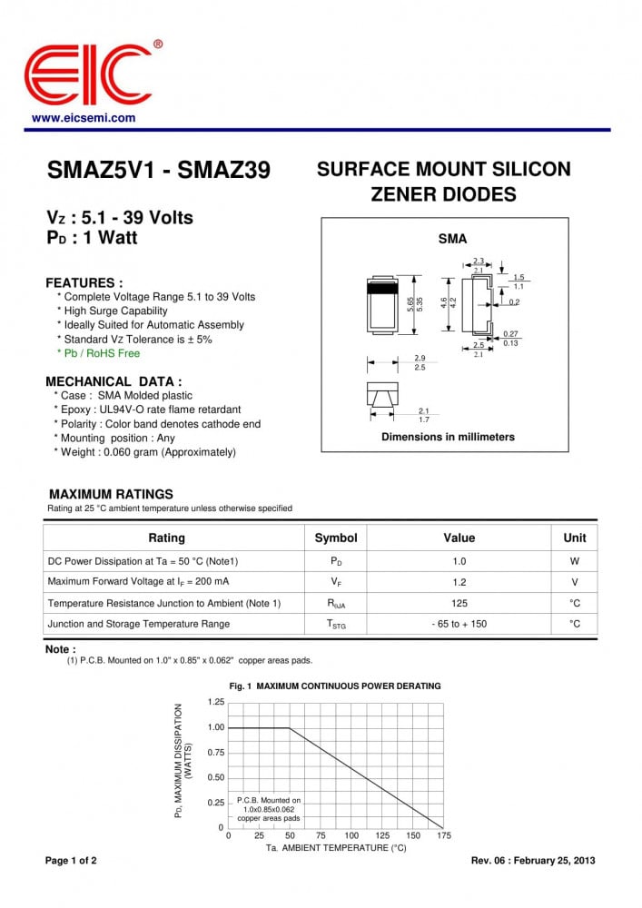 EIC SMAZ5V1-SMAZ39 datasheet page 1