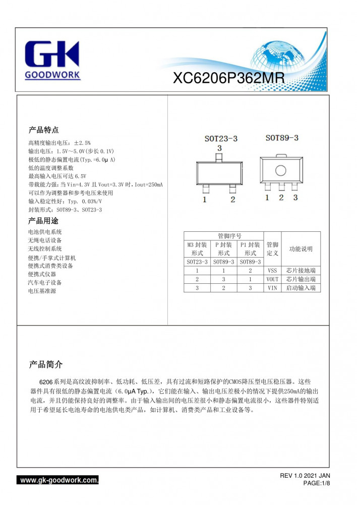 XC6206P362MR-GK datasheet page 1