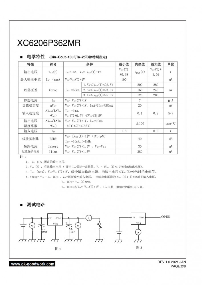 XC6206P362MR-GK datasheet page 2