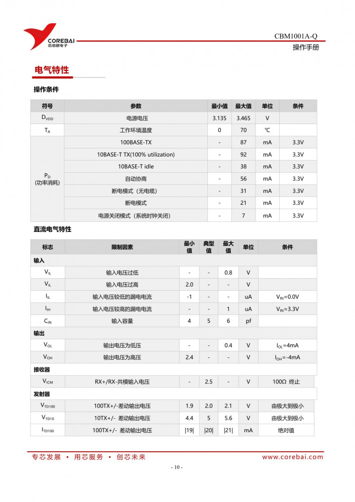 CBM1001A-Q datasheet page 10