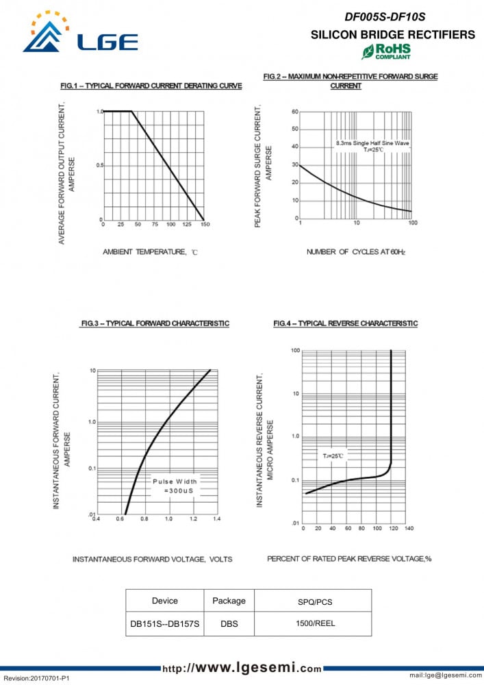 LGE DF10S datasheet page 2