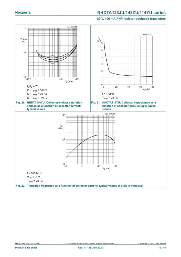 NHDTA143ZUF datasheet page 10