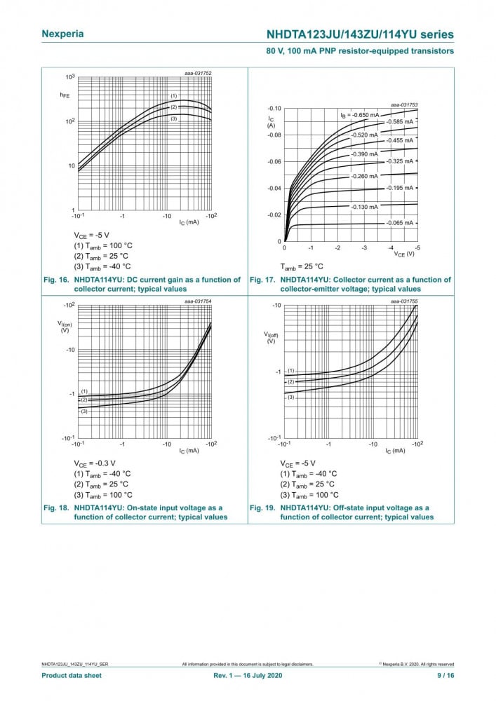 NHDTA143ZUF datasheet page 9
