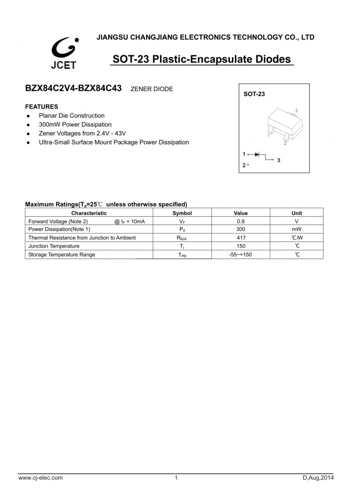 BZX84C10 datasheet page 1