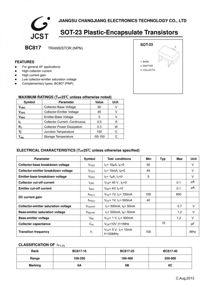 BC817 JSCJ datasheet page 1