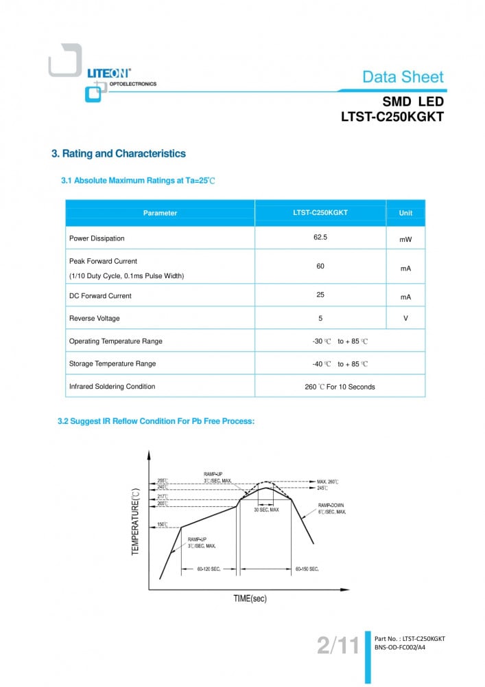 LTST-C250KGKT datasheet page 3