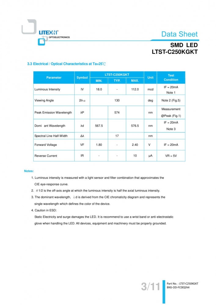 LTST-C250KGKT datasheet page 4