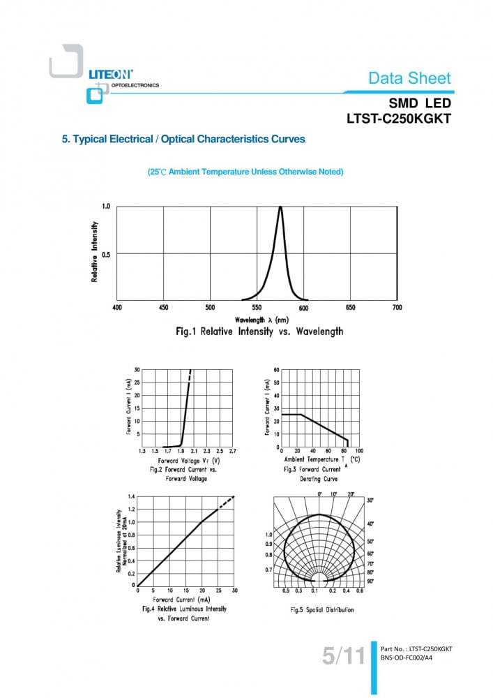 LTST-C250KGKT datasheet page 6