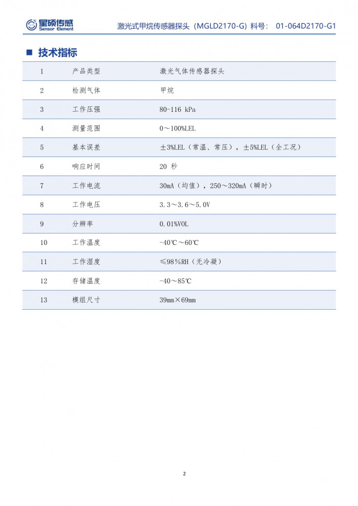 MGLD2170-G technical document page 2