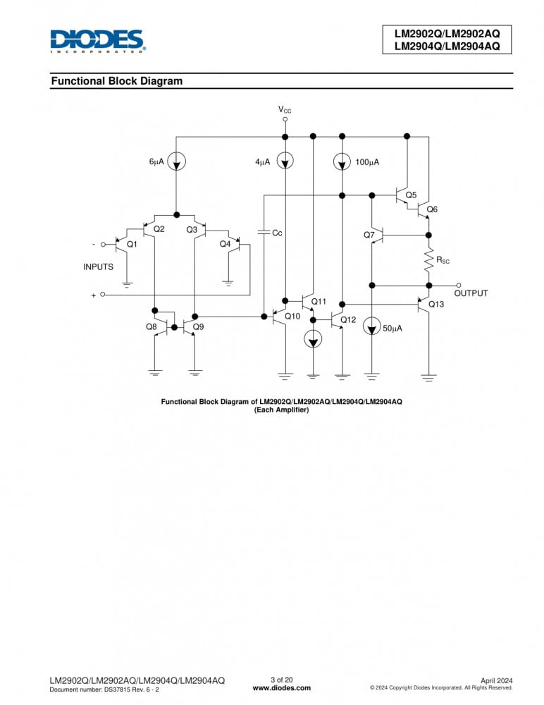 LM2902Q datasheet page 3