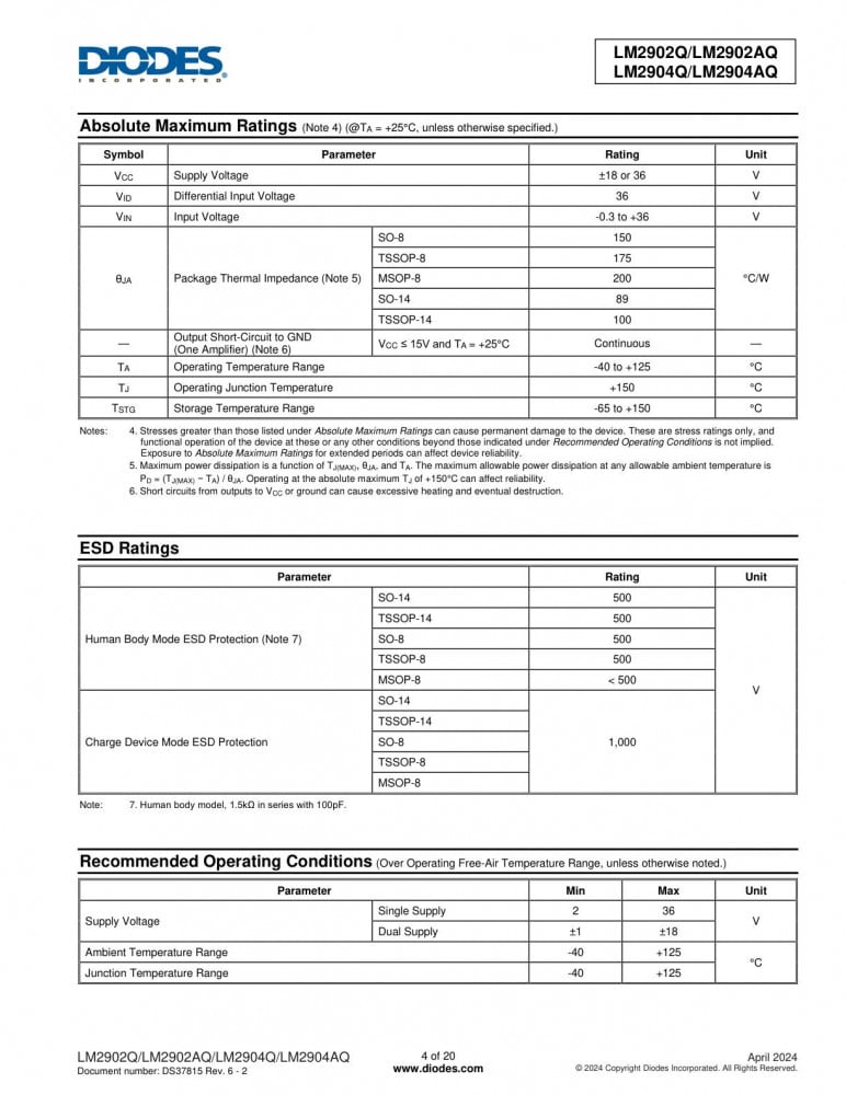 LM2902Q datasheet page 4