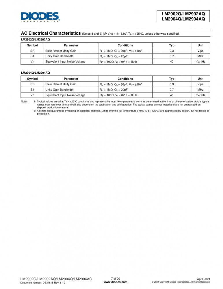 LM2902Q datasheet page 7