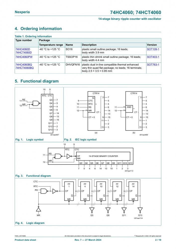 74HC4060D datasheet page 2