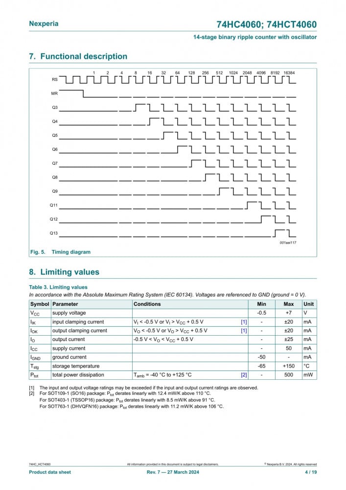 74HC4060D datasheet page 4