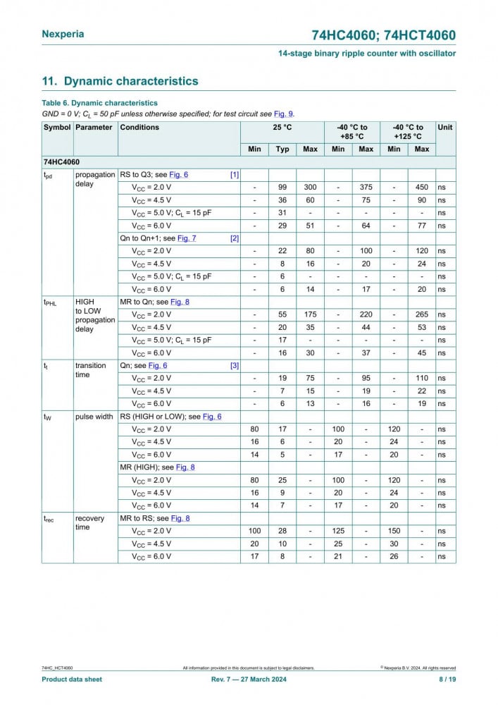 74HC4060D datasheet page 8