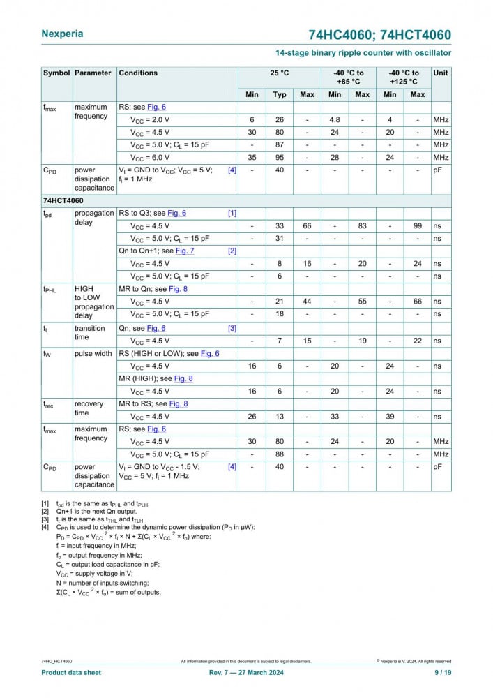74HC4060D datasheet page 9