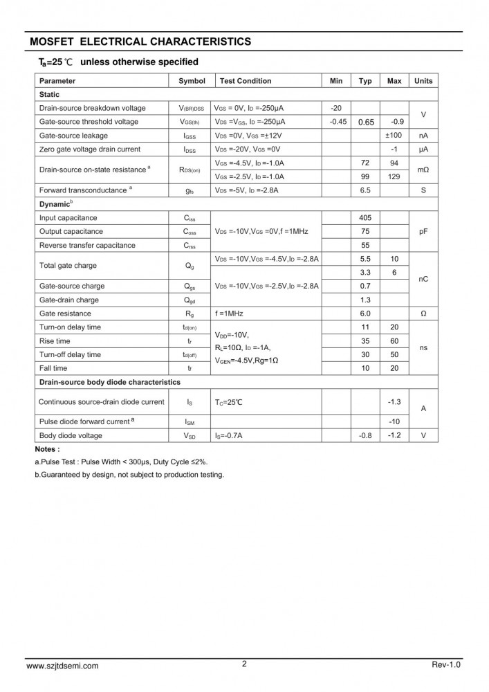 JTD2301B datasheet page 2