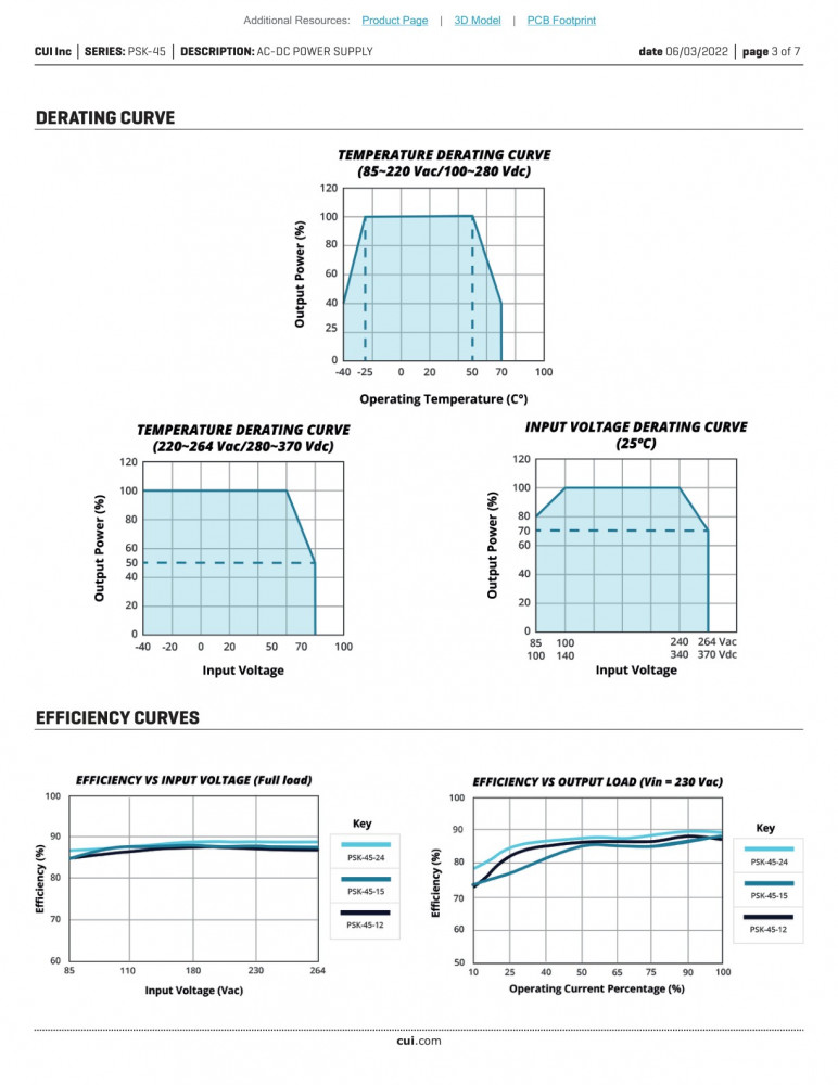 PSK-45-24 datasheet page 3