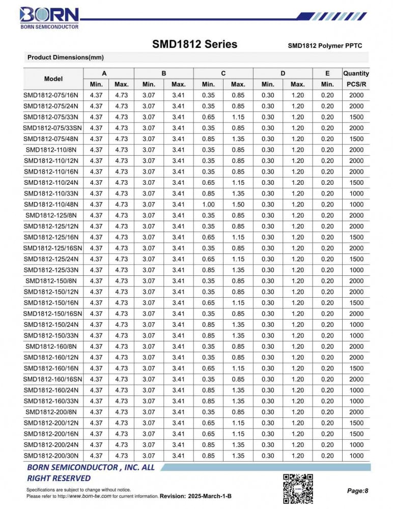 BORN SMD1812 series datasheet page 8