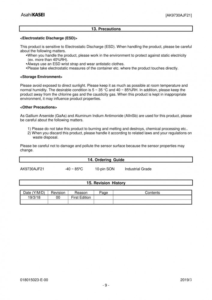 AK9730AJF21 datasheet page 9