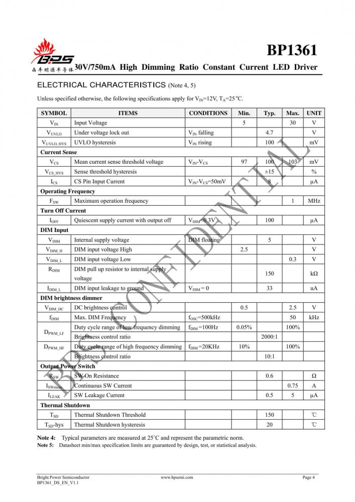 BP1361 datasheet page 4