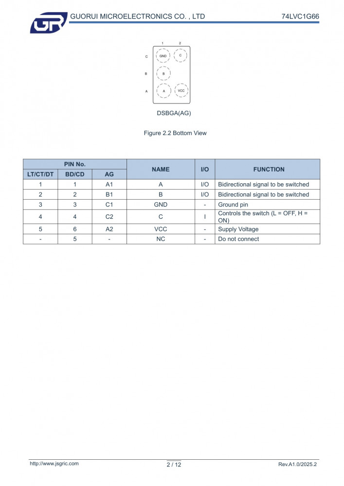 74LVC1G66 technical document page 2