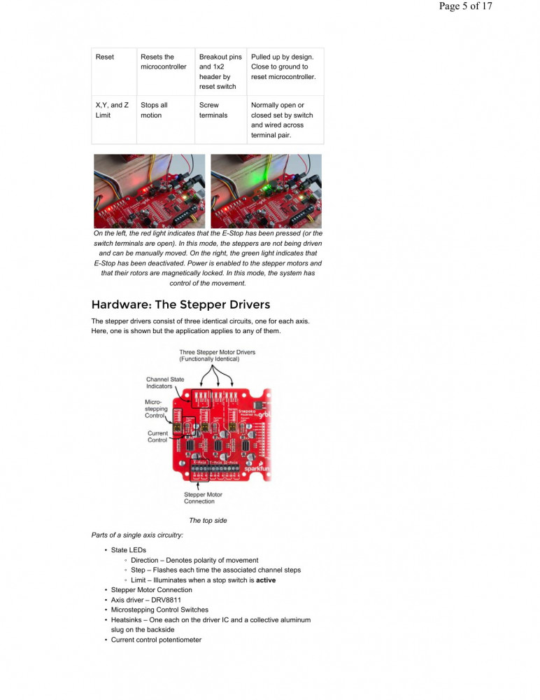 Product documentation page 5