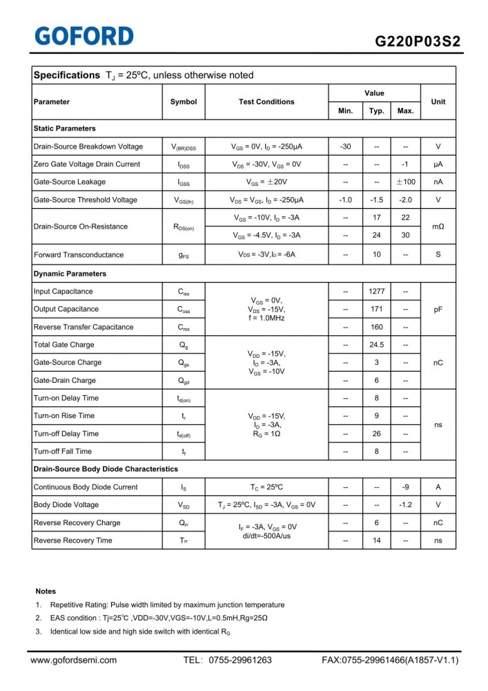 G220P03S2 datasheet page 2