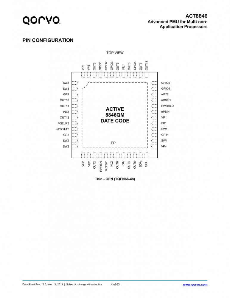 ACT8846 datasheet page 4