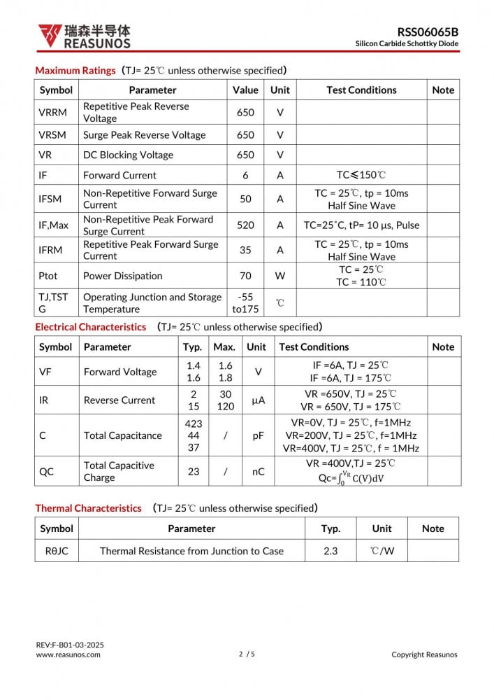 RSS06065B technical document page 2