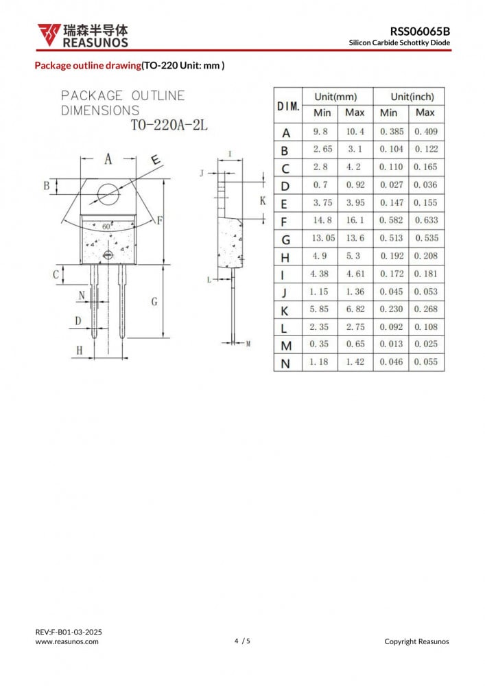 RSS06065B technical document page 4