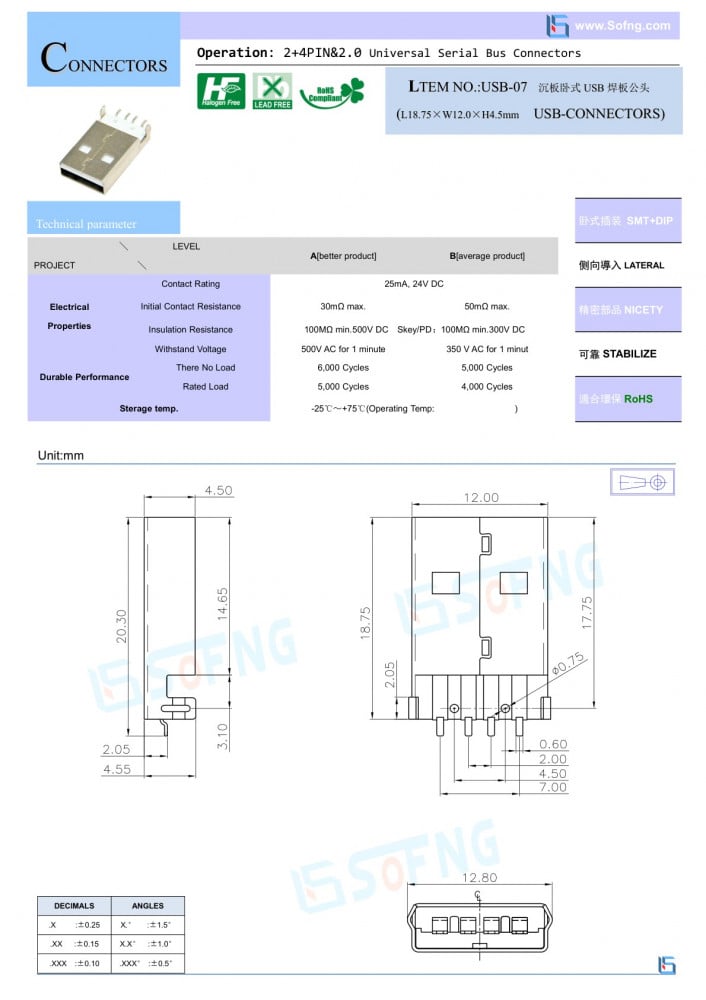 SOFNG USB-07 technical document page 1