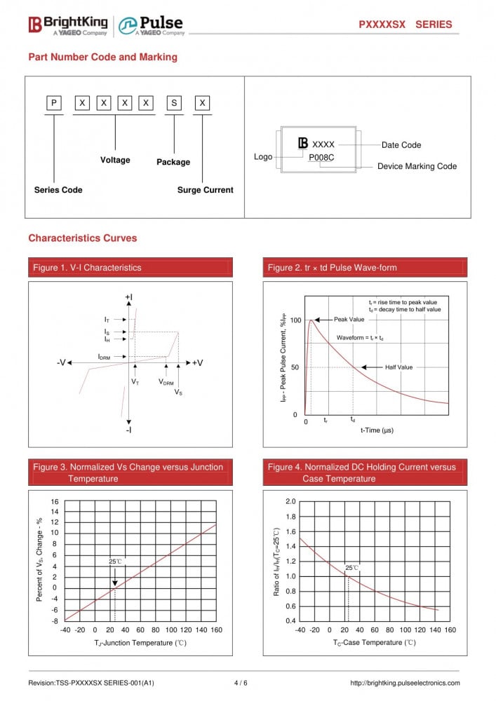 P0720SC datasheet page 4