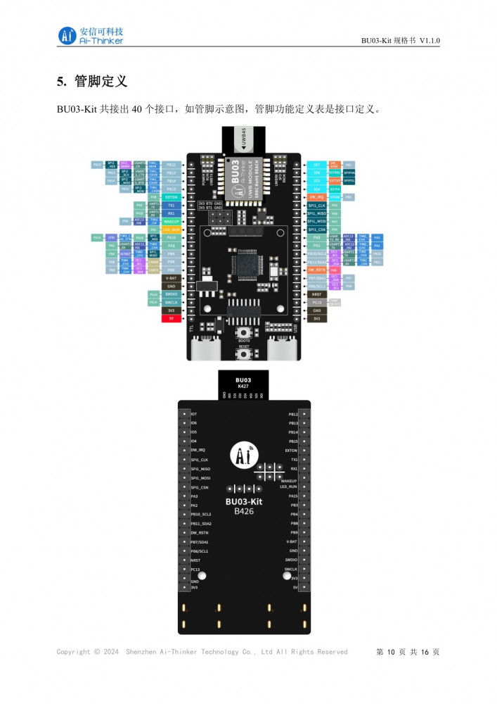 BU03-Kit specification page 10