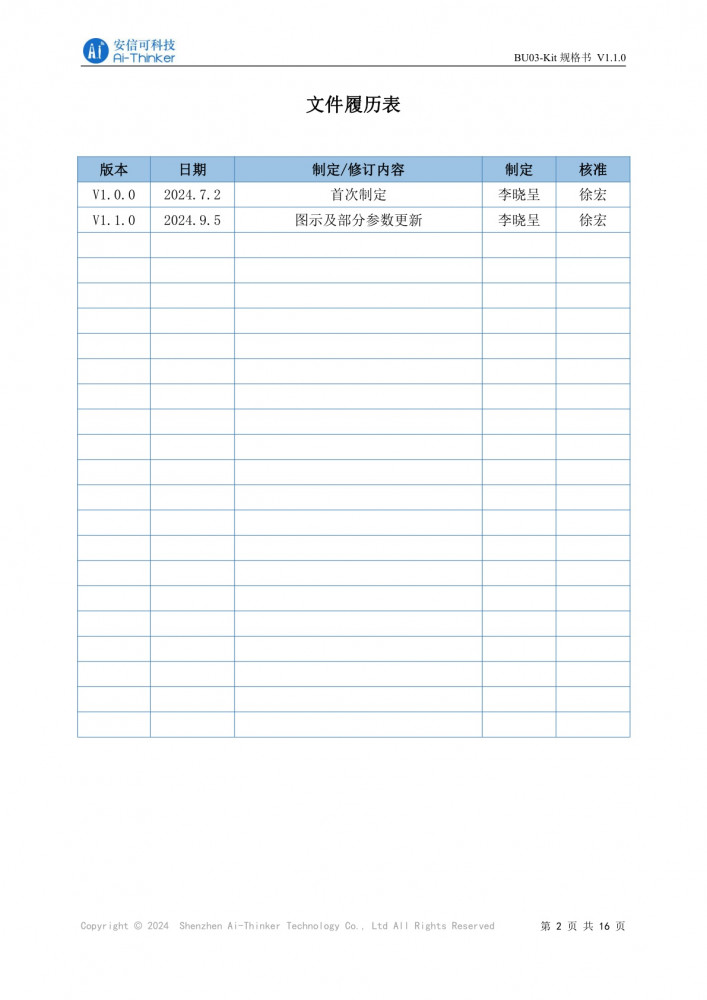 BU03-Kit specification page 2